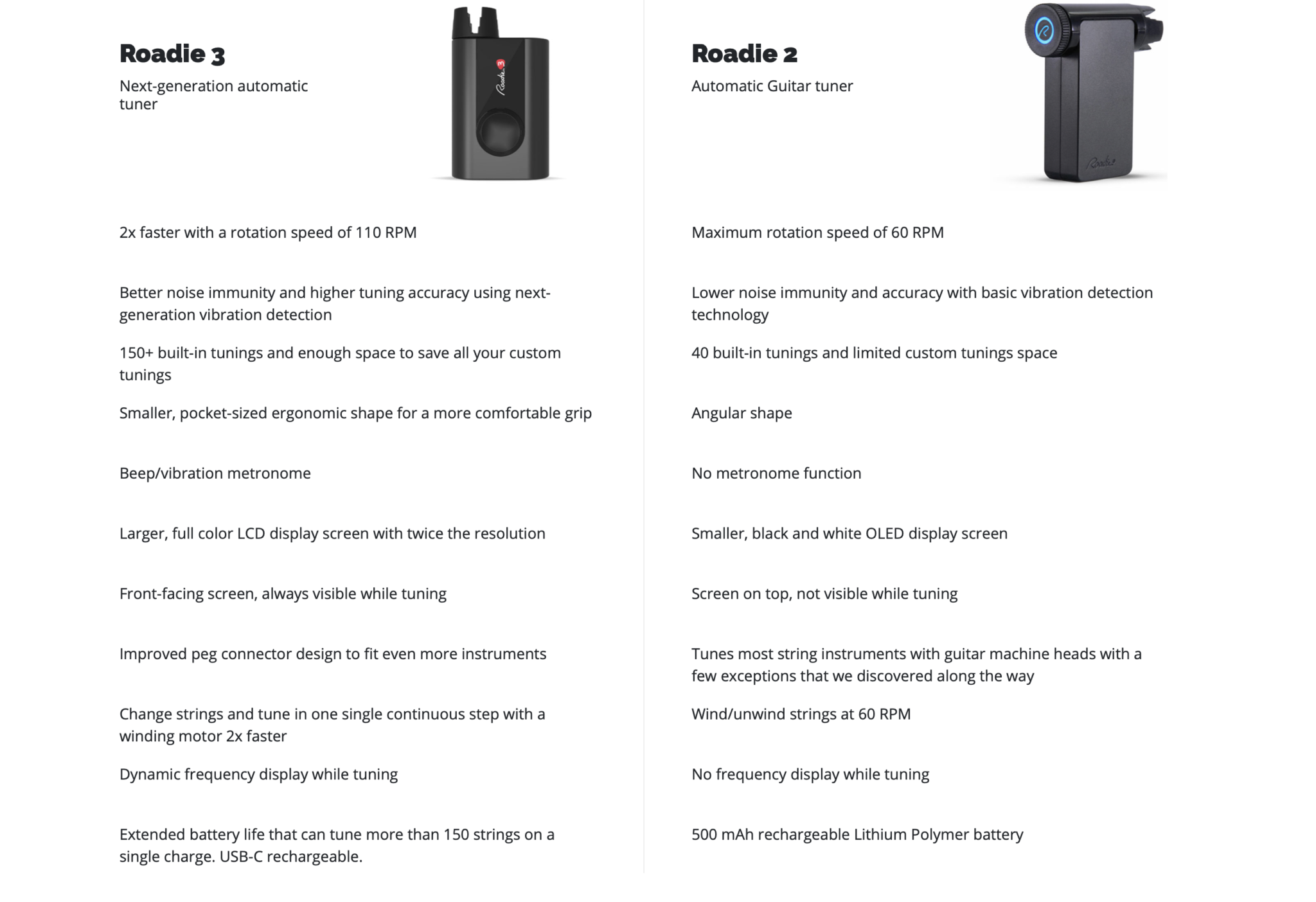 ROADIE 3 Guitar Tuner Review| The Number 1 Super Smart Automatic